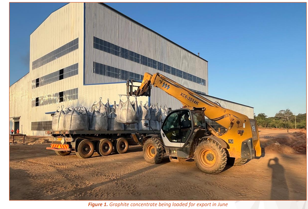 Walkabout Resources gears up for first Lindi Jumbo graphite concentrate ...