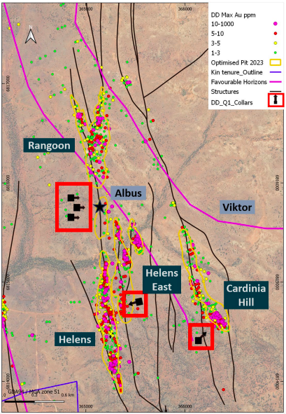 Kin Mining takes closer look at Cardinia East VHMS base metals ...