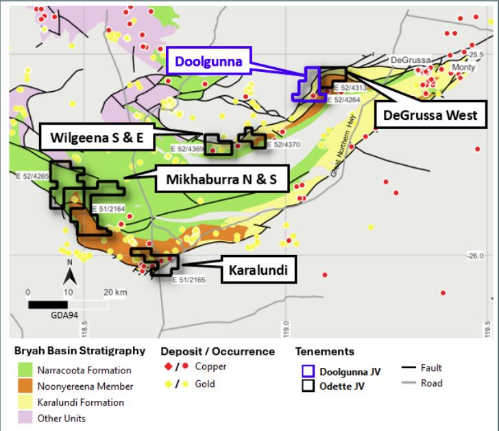 Helix Resources moves to acquire portfolio of copper projects in copper ...