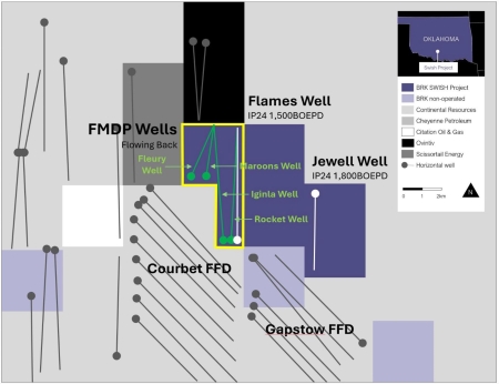Brookside Energy in FMDP milestone with strong initial production and ...