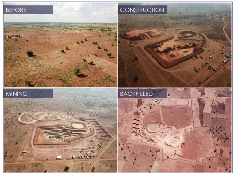 Sovereign Metals wraps up Kasiya test pit backfill, revitalises mined ...
