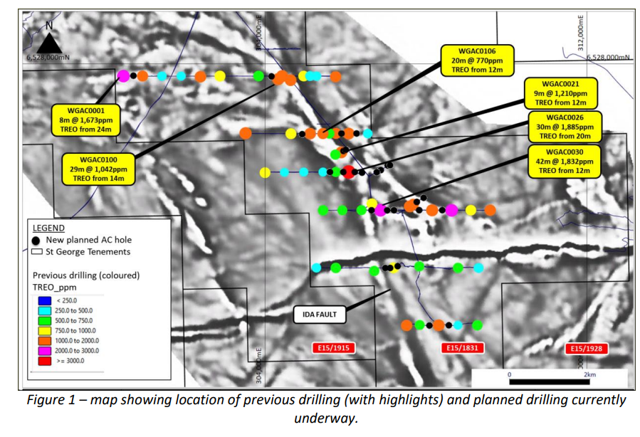 St George Mining ramps up Destiny exploration, confident of rare earths ...