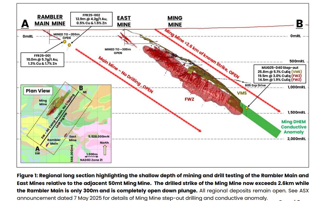 FireFly uncovers high-grade copper-gold-zinc mineralisation at Green ...