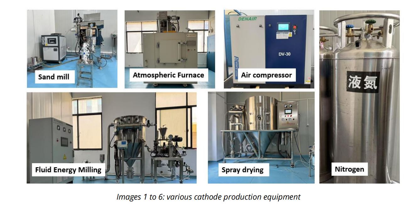 Firebird Metals installs cathode production equipment to complete ‘ore ...