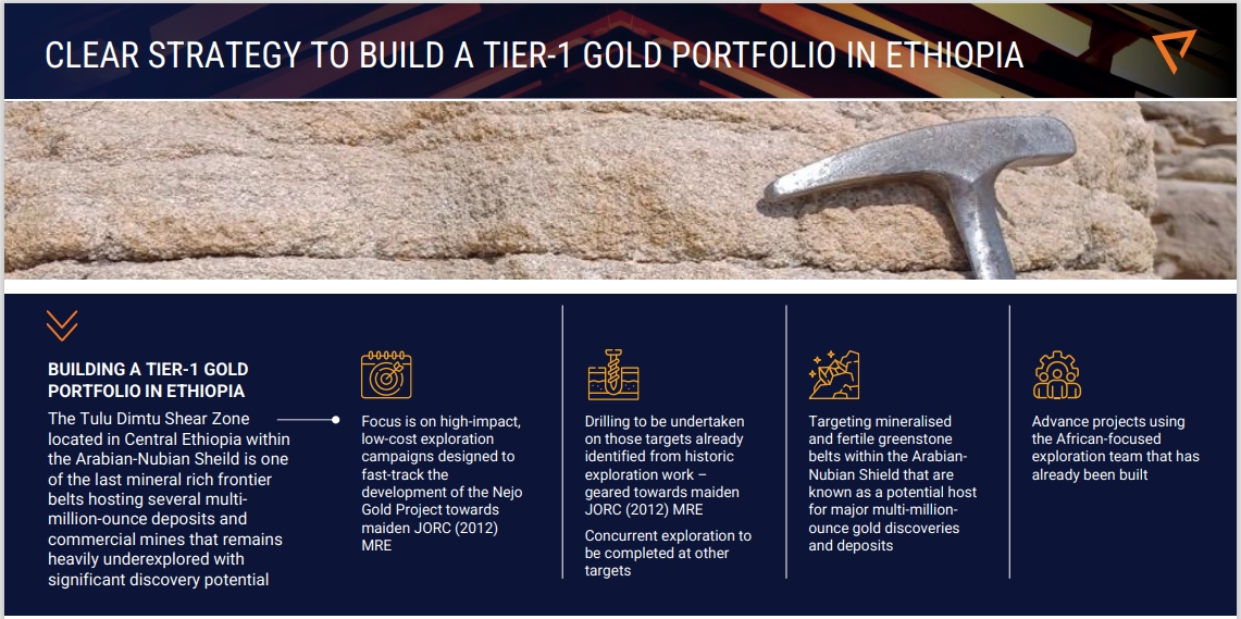 Askari Metals: Building a Tier-1 gold portfolio in Ethiopia | ASX:AS2