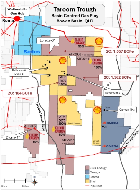 Elixir Energy builds on strategic plan as it prepares for key drilling ...