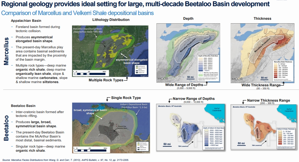 Australia’s looming gas crunch: Can the Beetaloo Basin deliver the ...