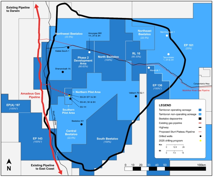 Tamboran Resources to acquire Falcon Oil & Gas in US$172 million ...