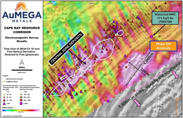 AuMEGA Metals spots major new anomaly at Cape Ray Project in Canada ...