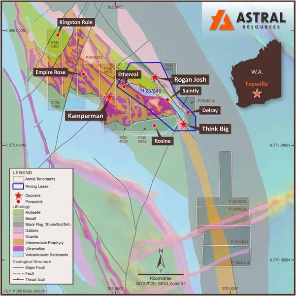 Astral Resources advances Feysville project with grant of Think Big ...