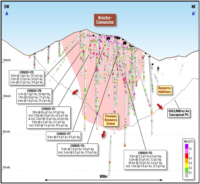 Titan Minerals flags ‘spectacular’ high-grade gold hits as Dynasty ...