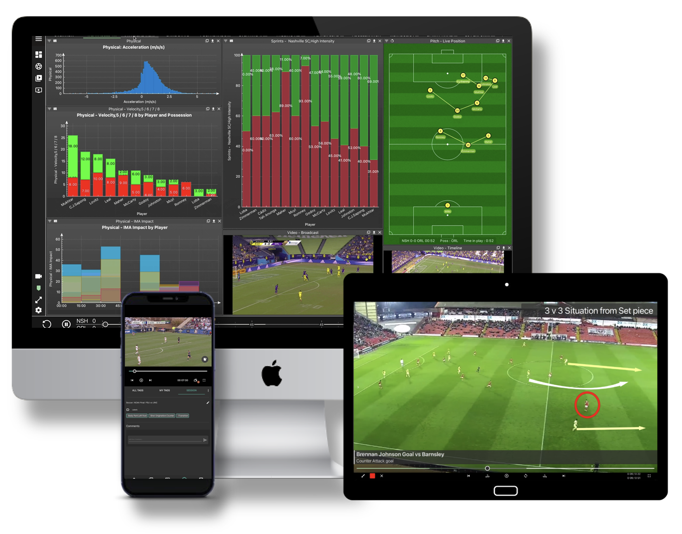 Catapult delivers record revenue as operating profit jumps 67% | ASX ...
