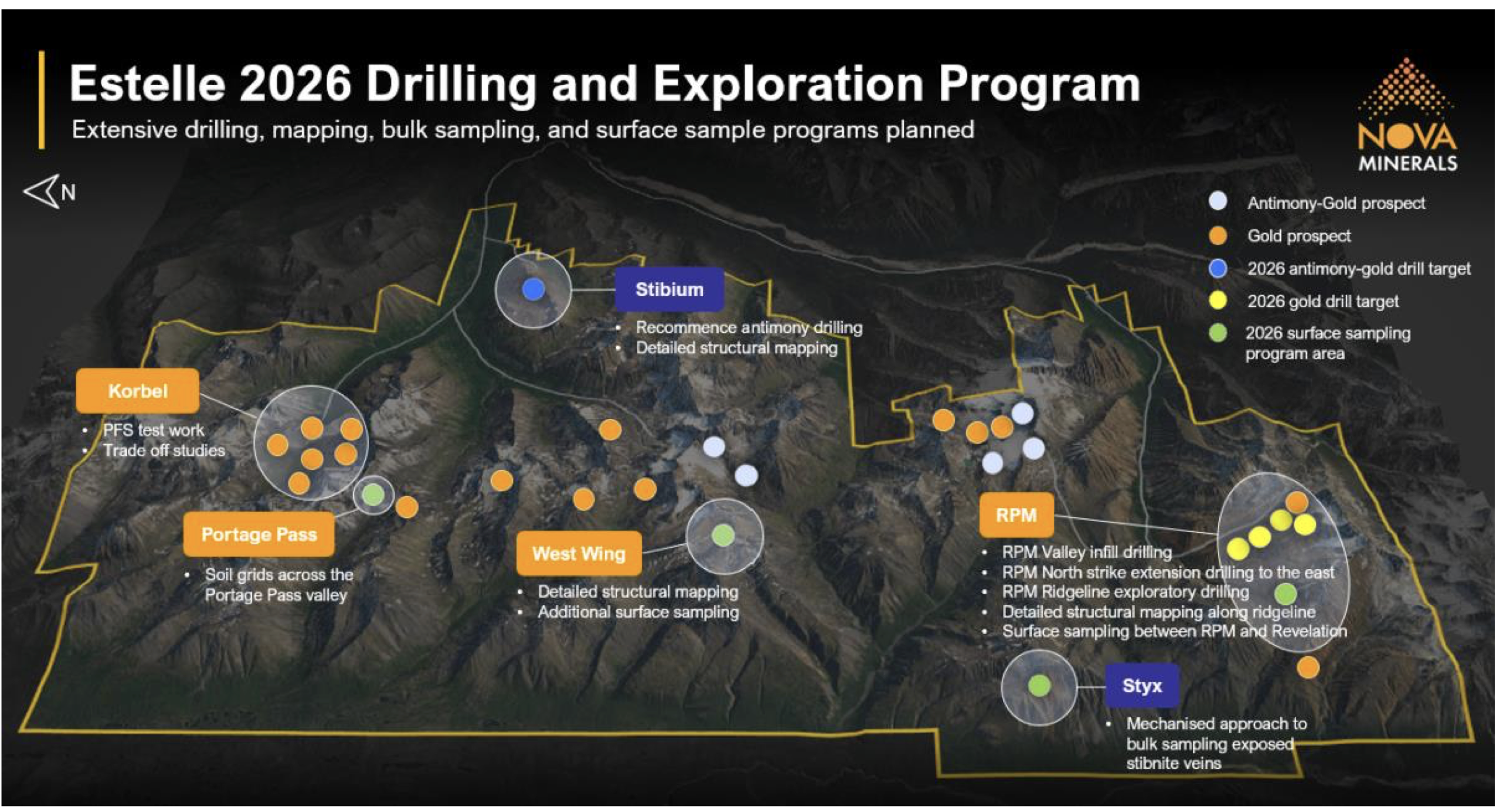 Nova Minerals starts fully funded 2026 Estelle program as antimony ...