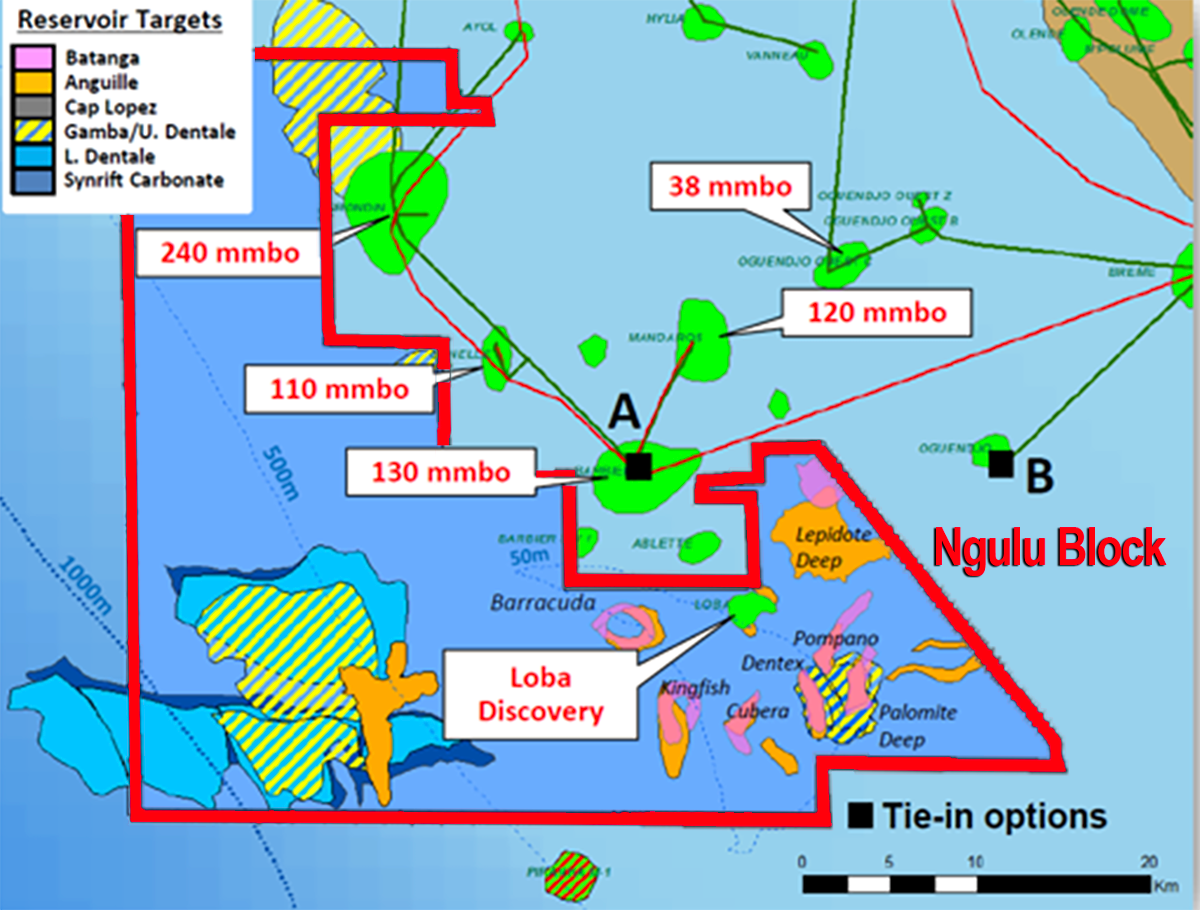 Record Resources highlights production potential at Gabon’s Loba oil ...