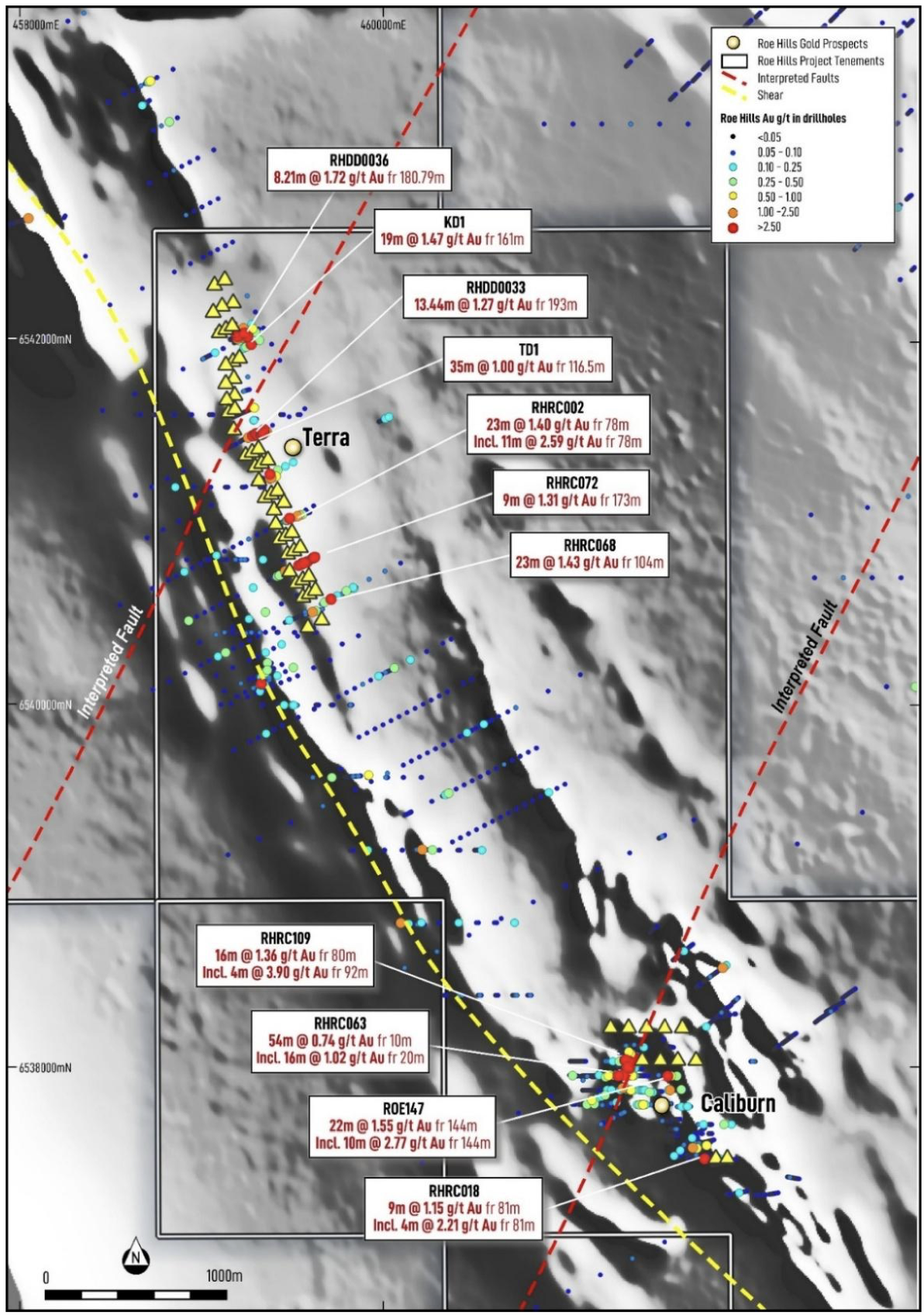 Pilbara Gold secures heritage approvals for Roe Hills resource drilling ...