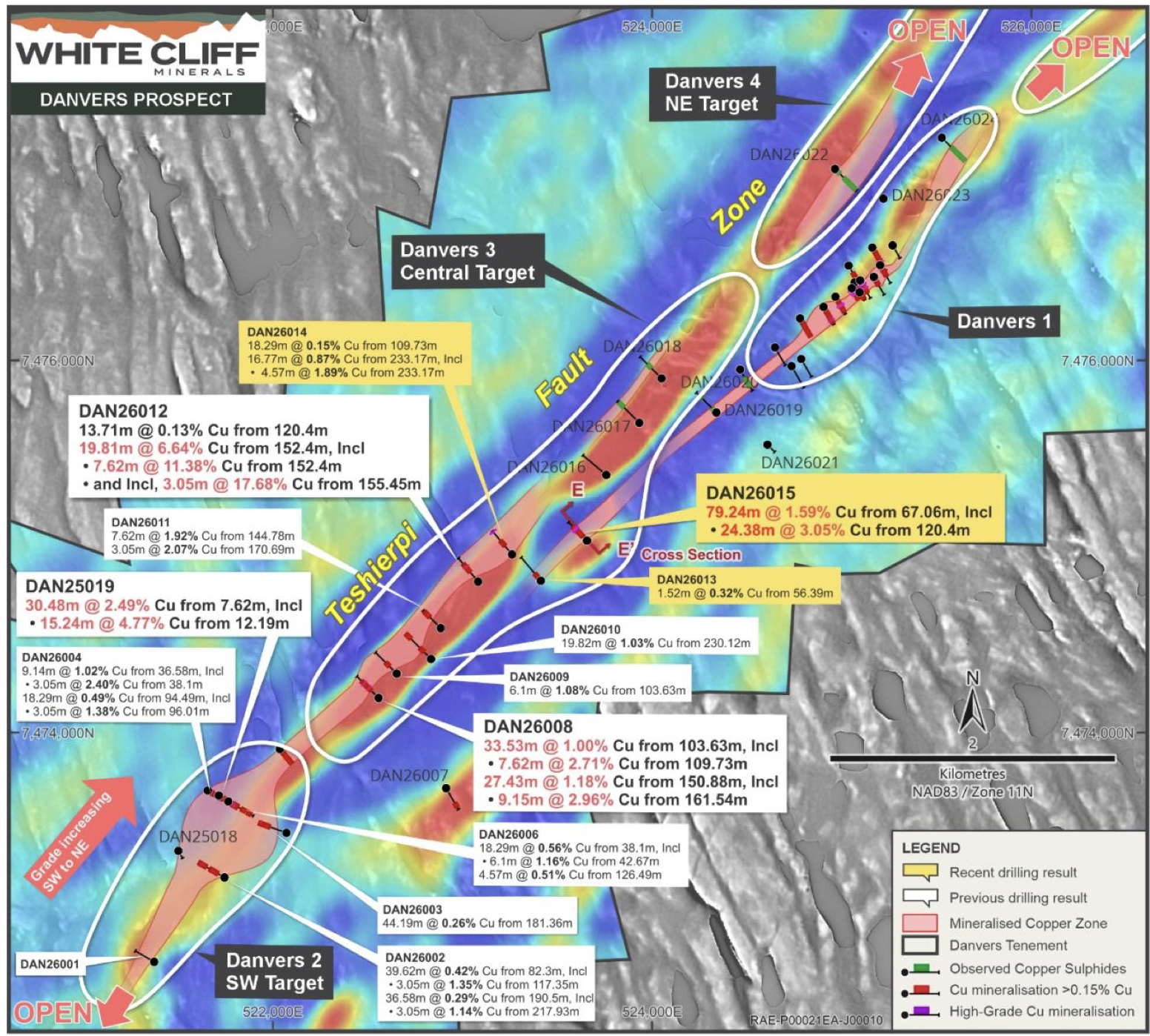 White Cliff confirms new high-grade copper discovery at Rae Project in ...