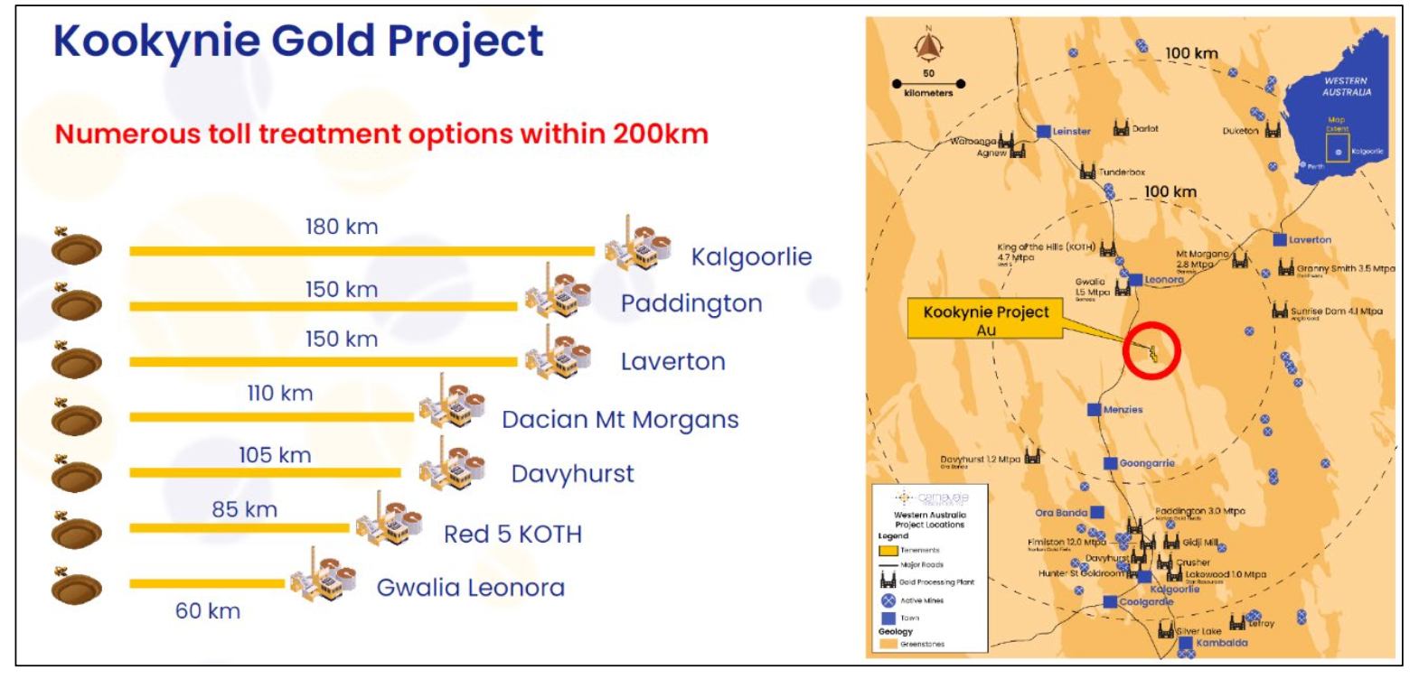 Breakaway Research deems Carnavale Resources a speculative buy ...