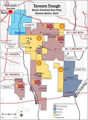 Elixir Energy starts drilling at high-impact Lorelle-3 well in Taroom ...