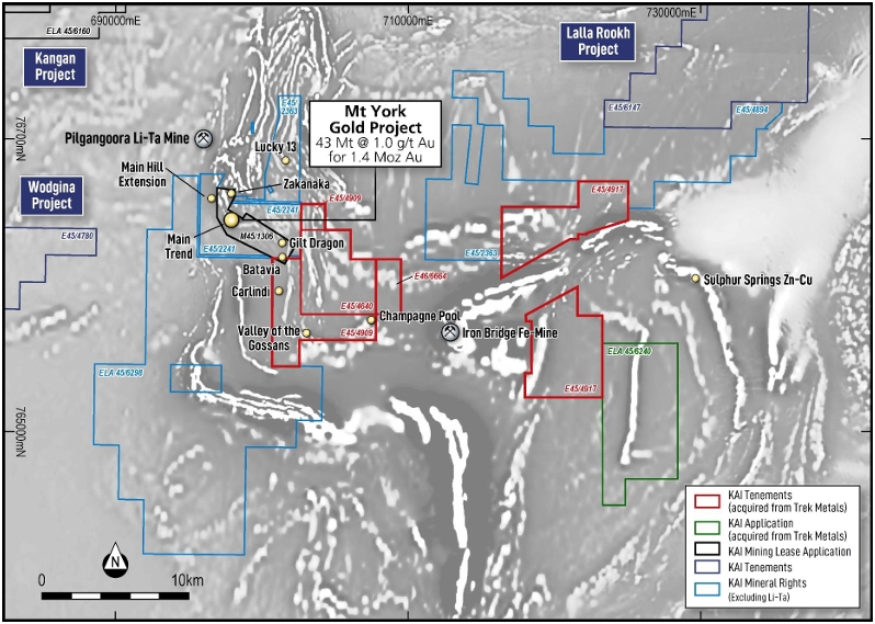 Kairos Minerals strengthens Mt York growth runway with acquisition of ...