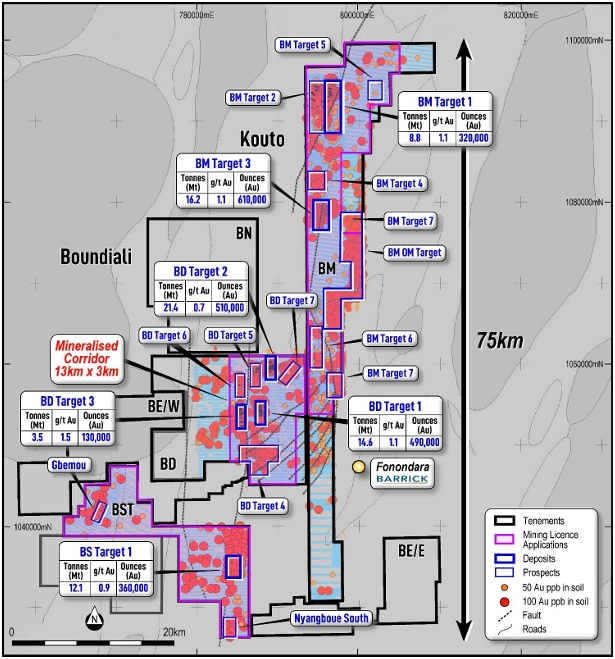 Aurum hits deeper high-grade gold at Boundiali as resource update nears ...