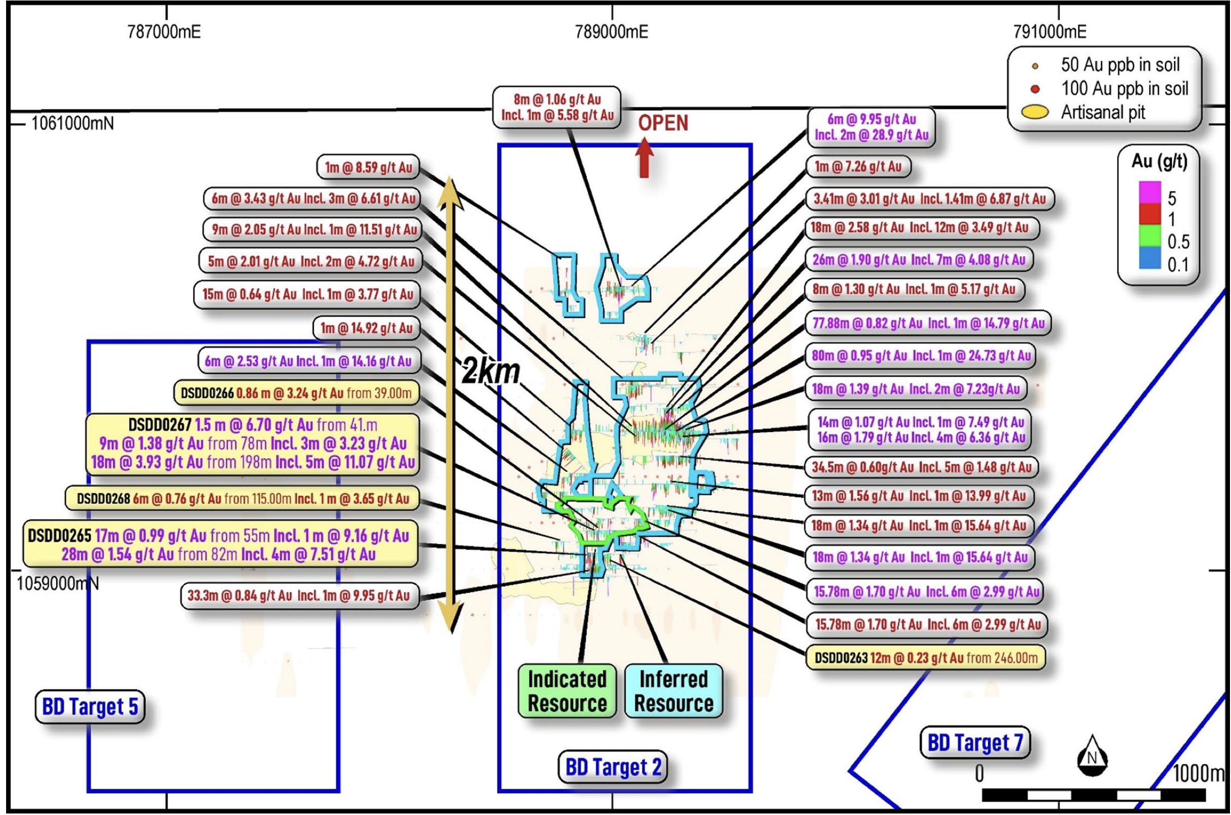 Aurum Resources reports strong December quarter as Boundiali resource ...