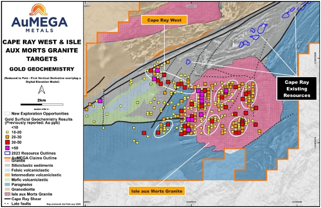 AuMEGA Metals outlines district-scale growth strategy at Cape Ray as ...
