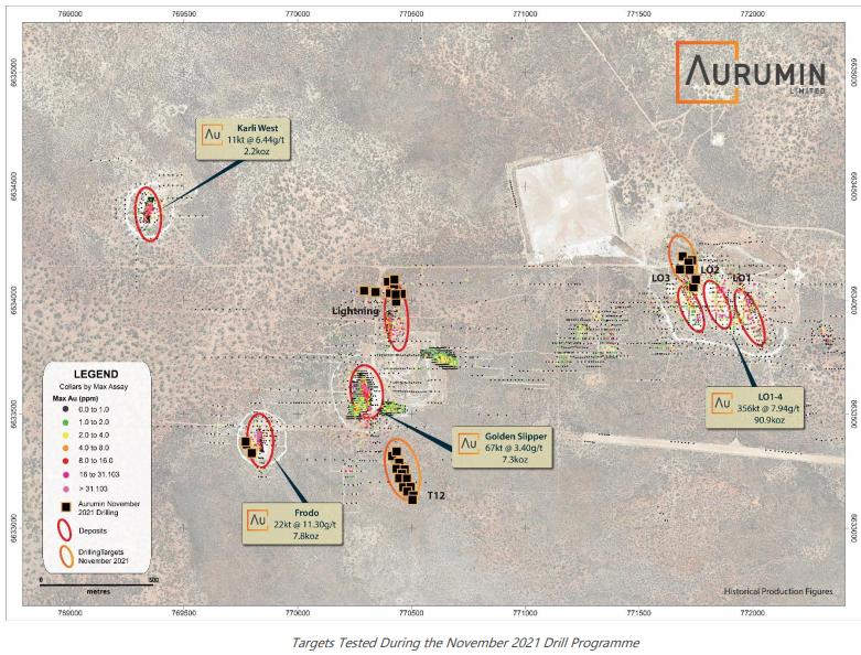Aurumin completes drilling at 100%-owned Mt Dimer Gold Project in ...