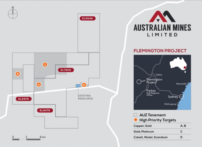 Australian Mines has potential of Flemington Project enhanced by ...