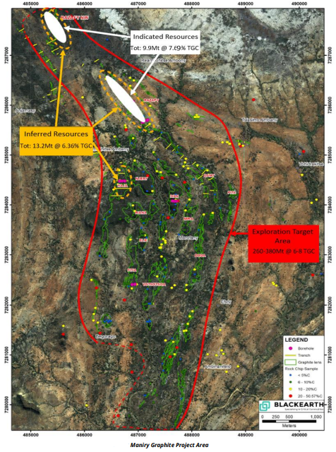 BlackEarth Minerals lifts total indicated graphite inventory by 32% at ...