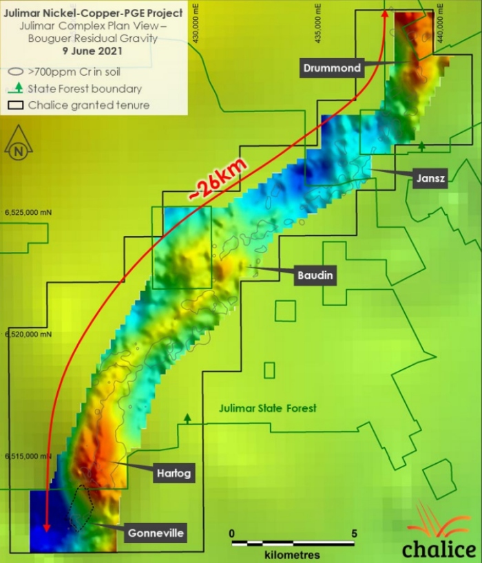 Chalice Mining identifies extensive nickel-copper soil anomalism at ...