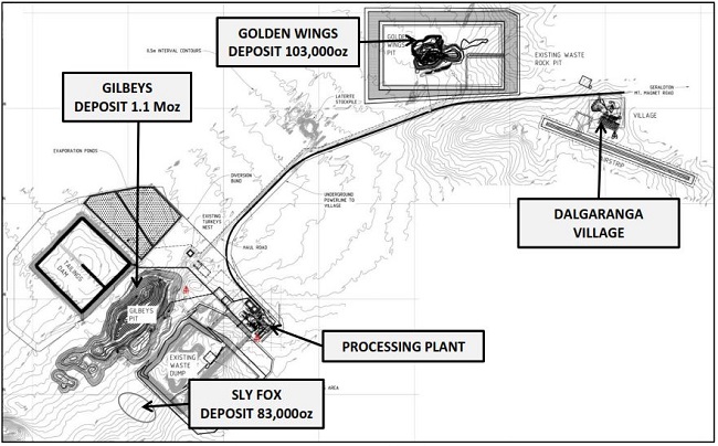 Gascoyne Resources continues to ramp up Dalgaranga Gold Project ...