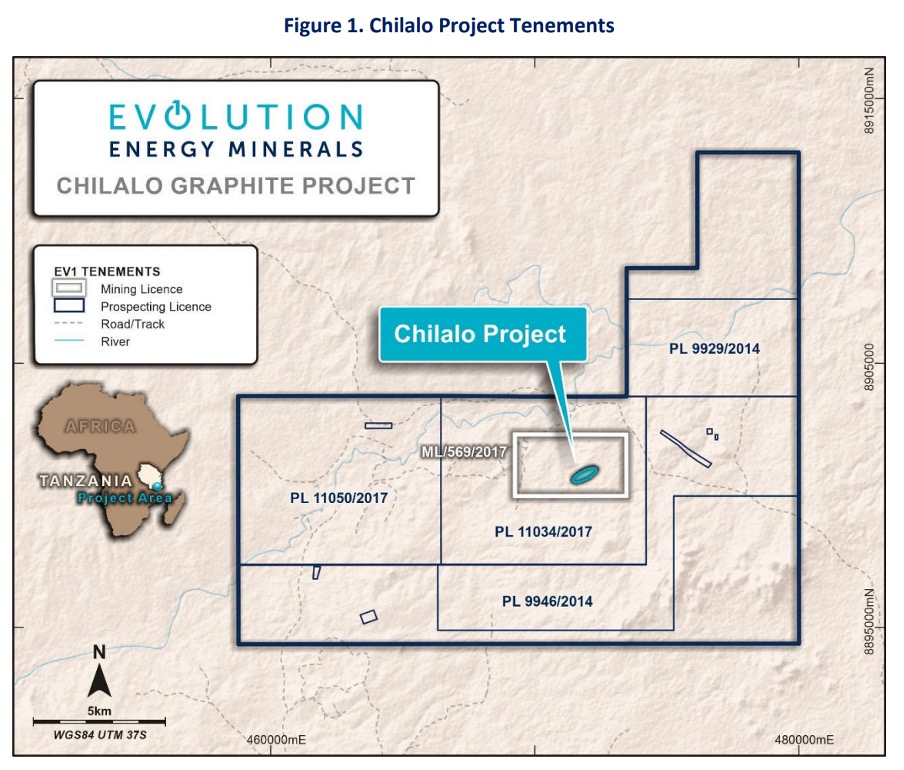 Evolution Energy Minerals confirms Chilalo graphite licence is 'in good ...
