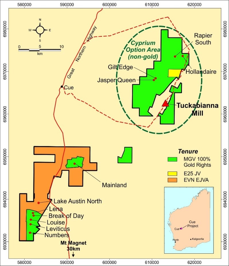 Musgrave Minerals signs $18 million earn-in JV with Evolution Mining ...
