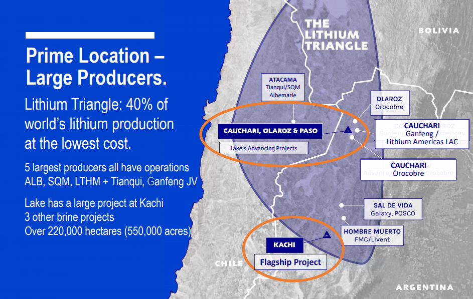 Lake Resources demonstrates clean technology path for high purity ...