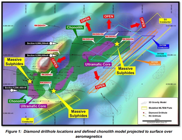 Legend Mining continues “evolution of the Mawson story” with more ...