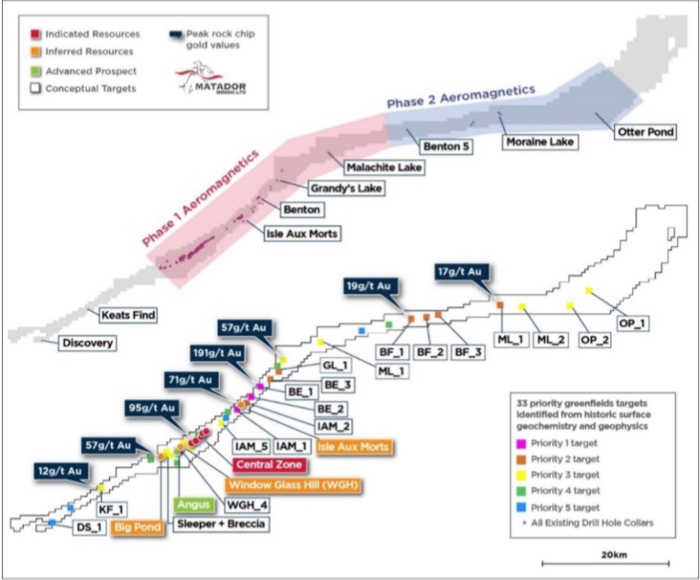Matador Mining begins its largest exploration season at Cape Ray Gold ...