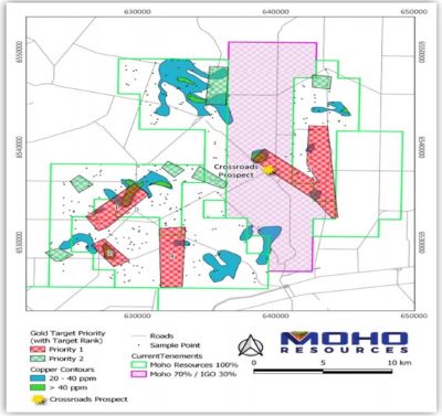 Moho Resources identifies extensive gold anomalies in Burracoppin ...