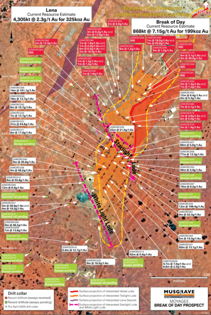 Musgrave Minerals infill drilling confirms high-grade Break of Day gold ...