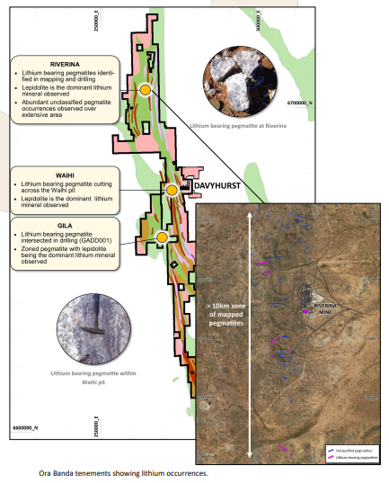 Ora Banda Mining's weekly performance at Davyhurst crushing circuit ...