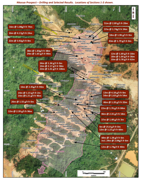 Perseus Mining achieves near-mine exploration success in Ghana with ...