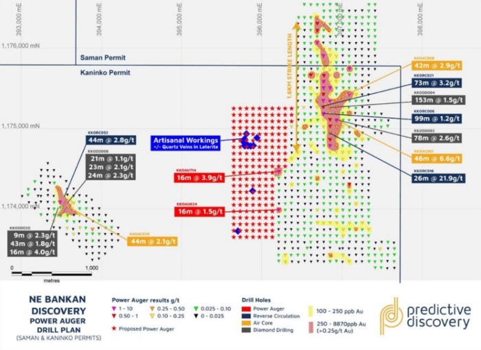 Predictive Discovery well-funded to accelerate exploration at Bankan ...