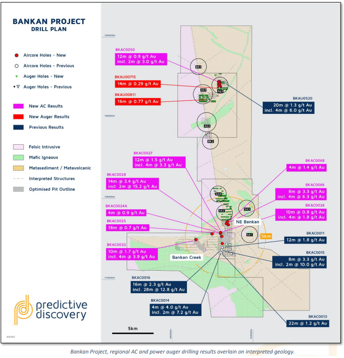 Predictive Discovery finds new gold prospects at Bankan Gold Project in ...