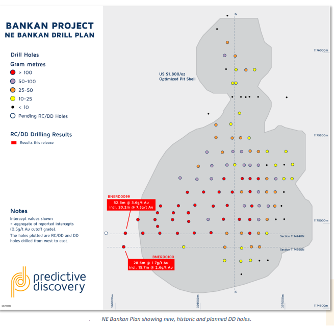Predictive Discovery further extends depth of high-grade gold zone at ...