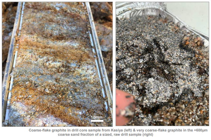 Sovereign Metals' core drill results confirm thick, continuous and high ...