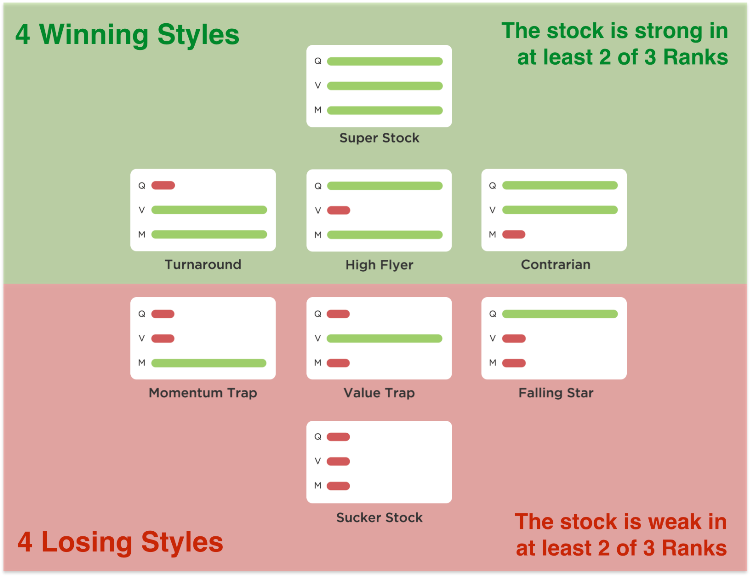 10 AIM stocks that are hitting new highs
