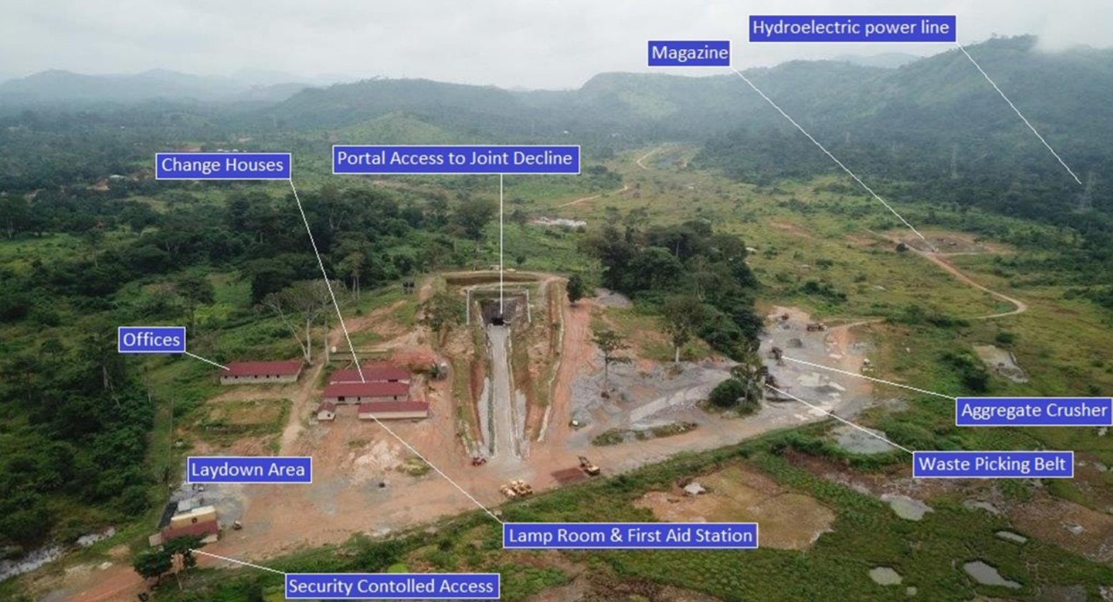 Newfield Resources raises ~$25 million via rights issue to advance ...