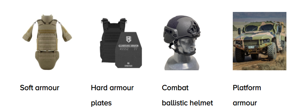 XTEK sees record revenue underpinned by HighCom contribution and ...