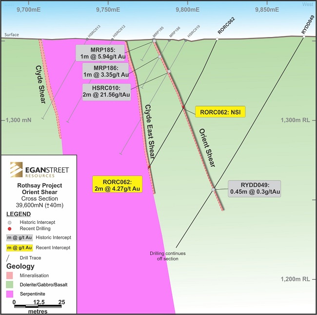 Egan Street Resources drills up to 34.6 g/t gold at Rothsay Gold ...