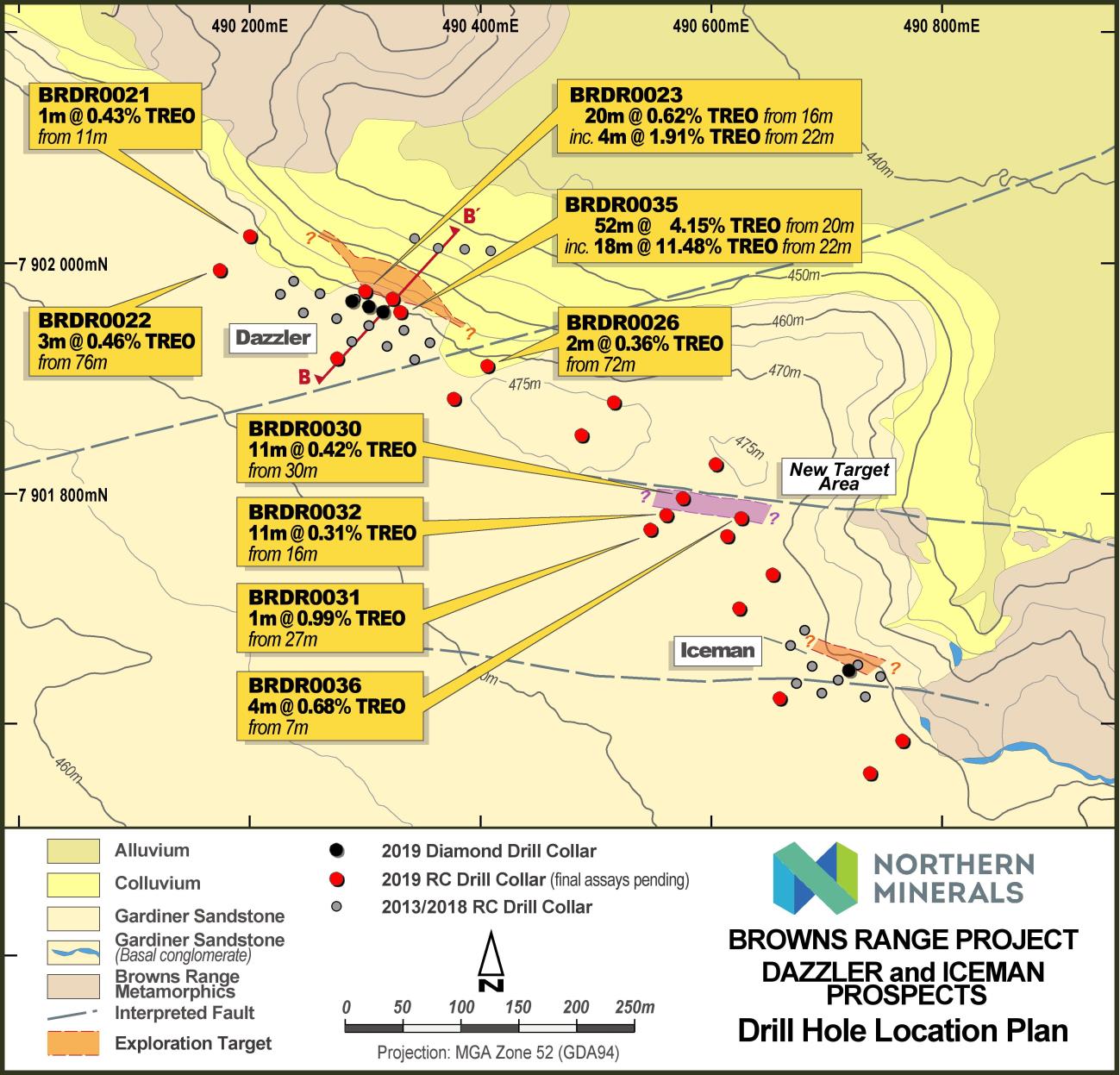 Northern Minerals reveals best ever drill result from Browns Range ...