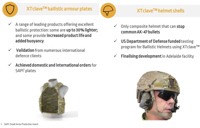 XTEK reveals transformational US acquisition; aims to become leading ...